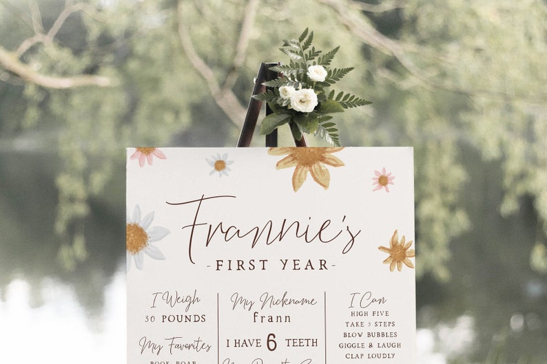 Editable Wildflower Milestone 1st Birthday Template Floral - Etsy