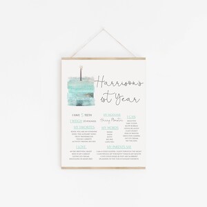 Green Milestone 1st Birthday Sign Mint Birthday Cake - Etsy