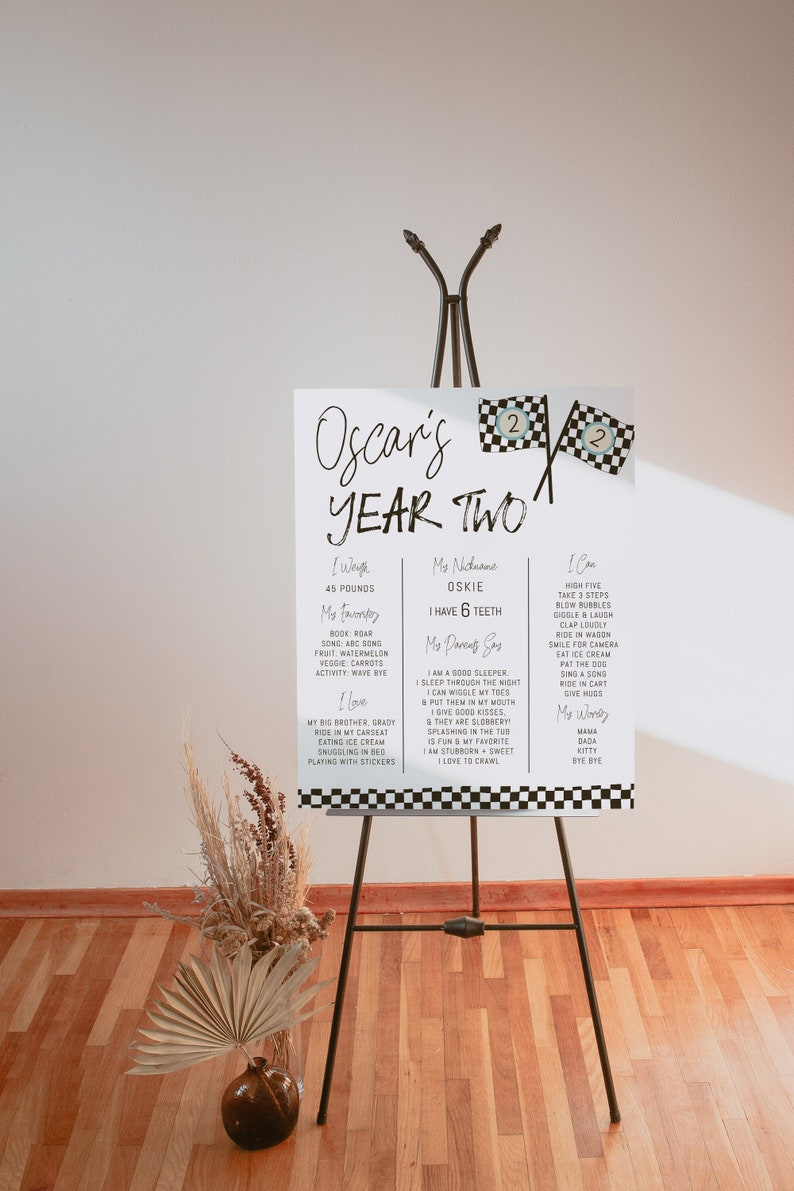 TWO Fast Milestone Board Template | Editable Race Car 2nd Birthday Stat ...
