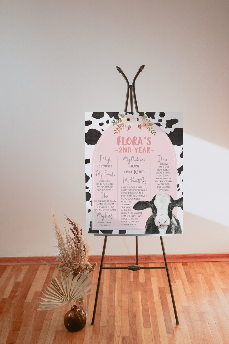 Cow 2nd Birthday Bundle Templates Holy Cow Moo Moo I'm - Etsy