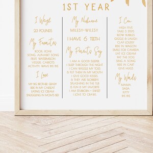 Editable Sunshine Milestone 1st Birthday Sign Template | Our Little ...