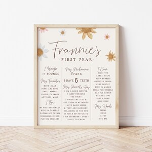 Editable Wildflower Milestone 1st Birthday Template | Floral Milestone ...