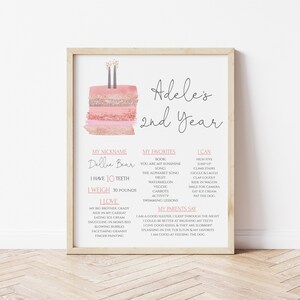 2nd Birthday Milestone Board Template | Editable Milestone Board Girl ...