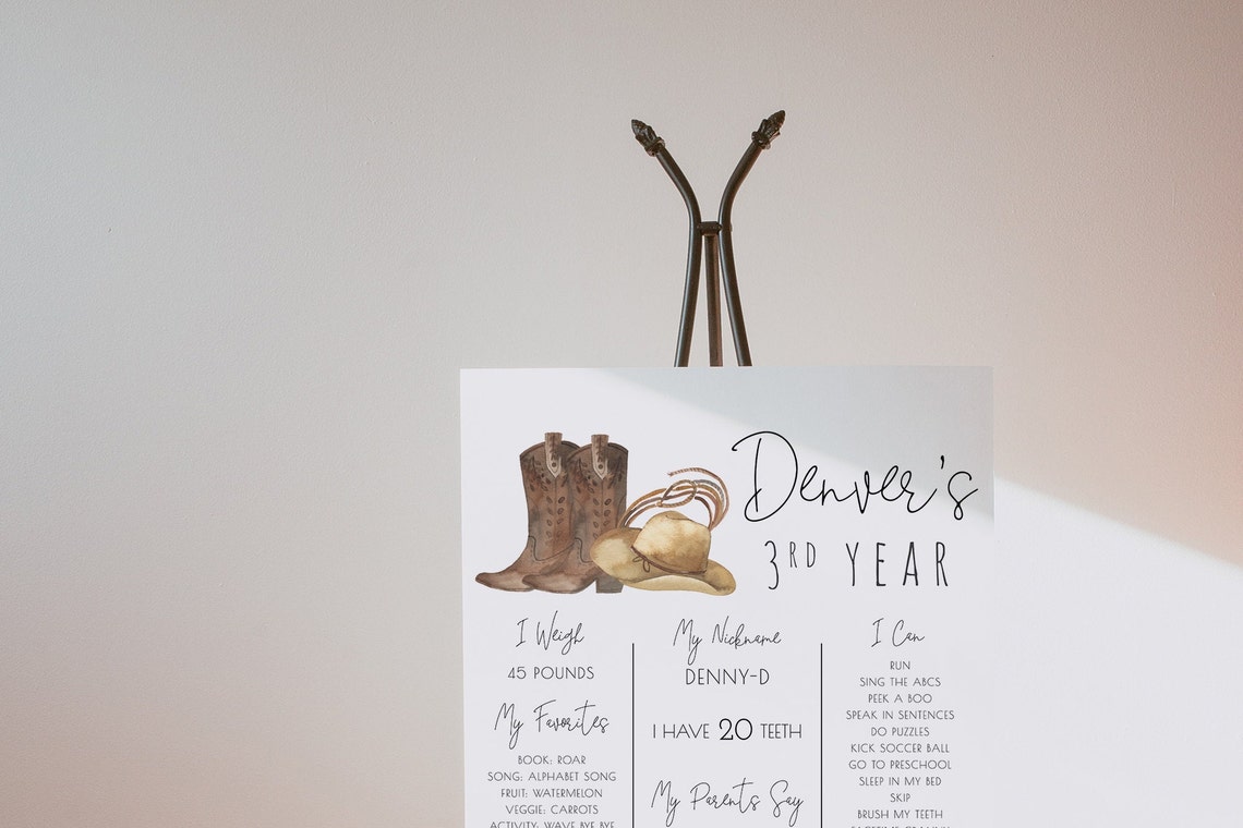 Editable 3rd Rodeo Milestone Board Template Cowboy 3rd - Etsy