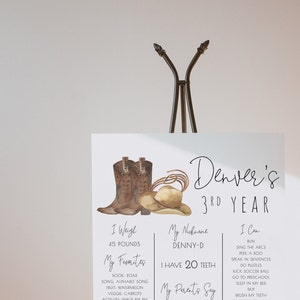 Editable 3rd Rodeo Milestone Board Template | Cowboy 3rd Birthday ...