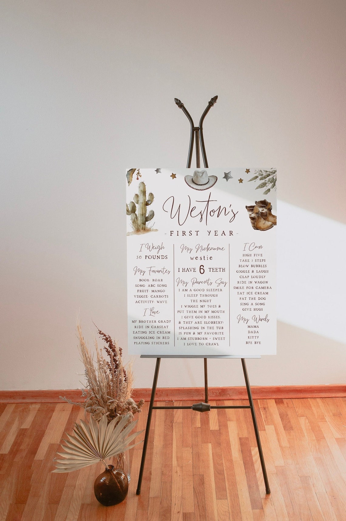 Editable 1st Rodeo Milestone Board Template | Cowboy 1st Birthday First ...