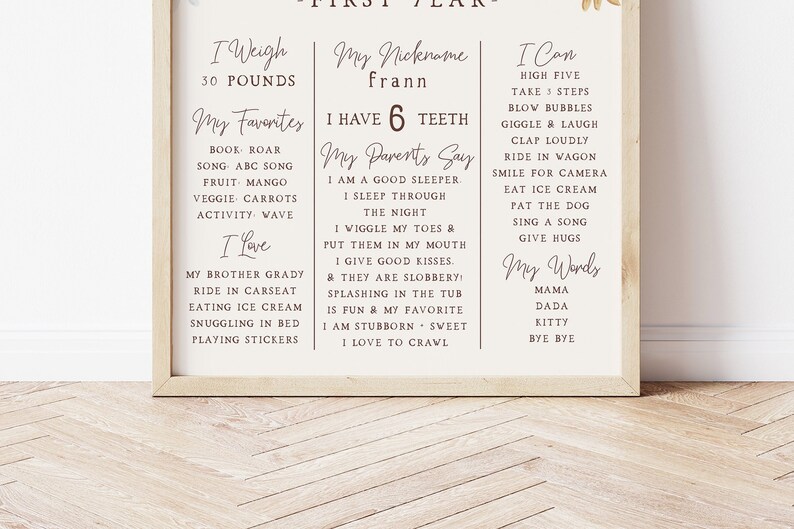 Editable Wildflower Milestone 1st Birthday Template Floral - Etsy