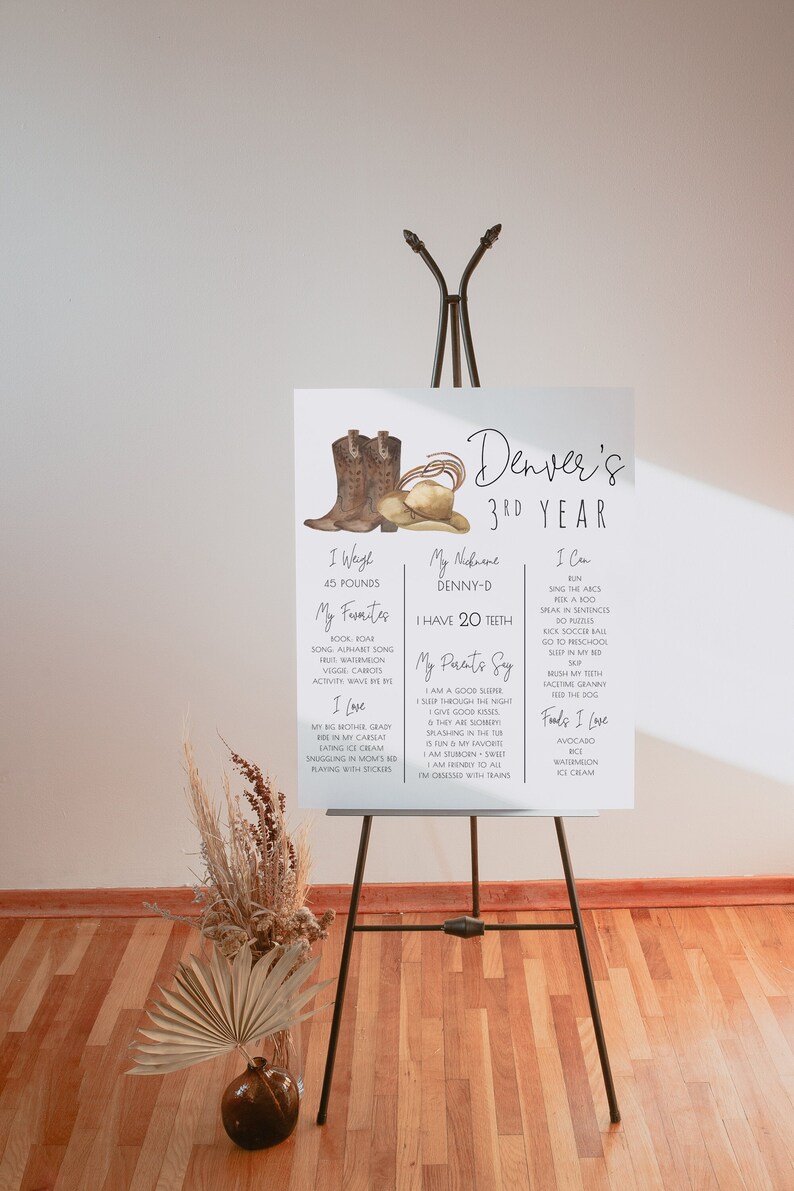 Editable 3rd Rodeo Milestone Board Template Cowboy 3rd - Etsy