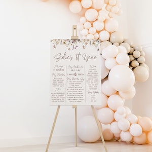Wildflower 1st Birthday Bundle Editable Templates | Floral Girl Our ...