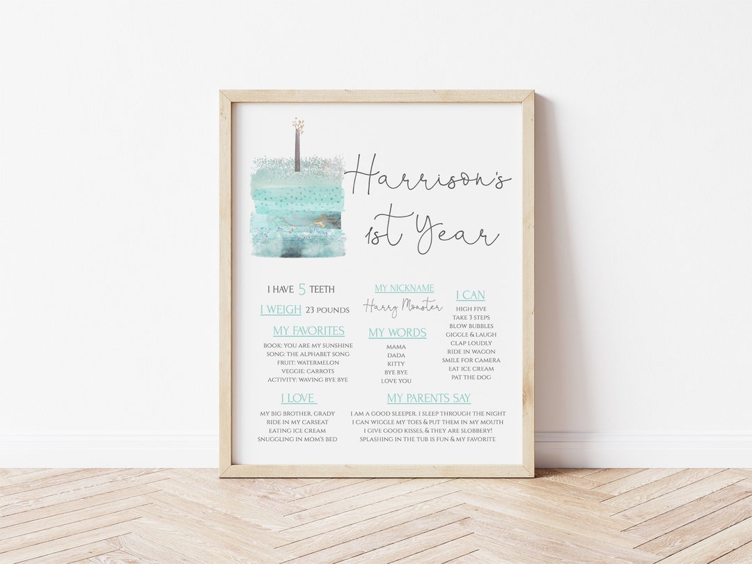 Green Milestone 1st Birthday Sign Mint Birthday Cake - Etsy