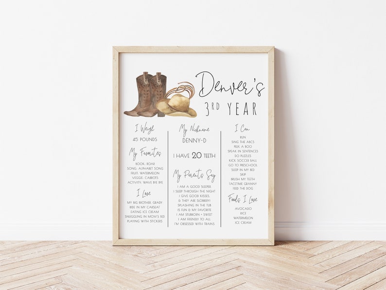 Editable 3rd Rodeo Milestone Board Template Cowboy 3rd - Etsy