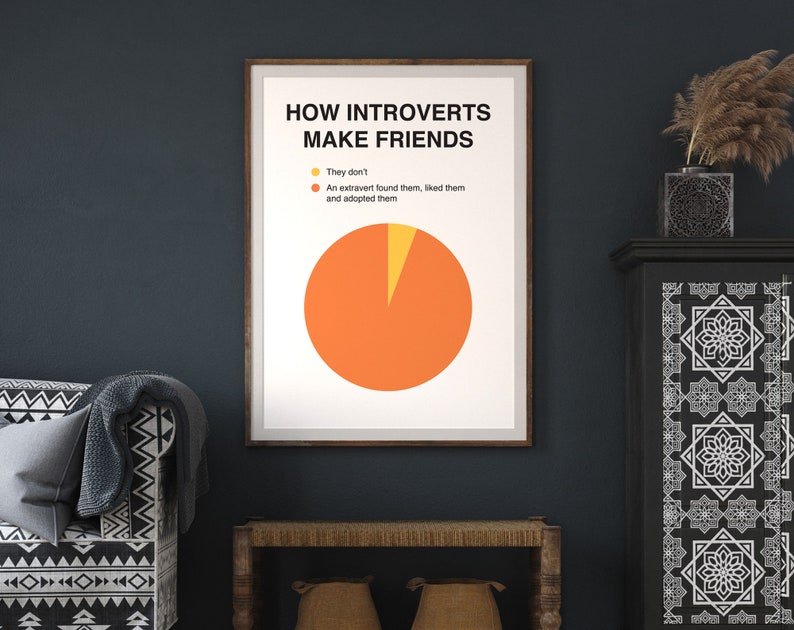 Introverts Print // How Introverts Make Friends Infographic - Etsy UK Introverts Print // How Introverts Make Friends Infographic - Etsy UK