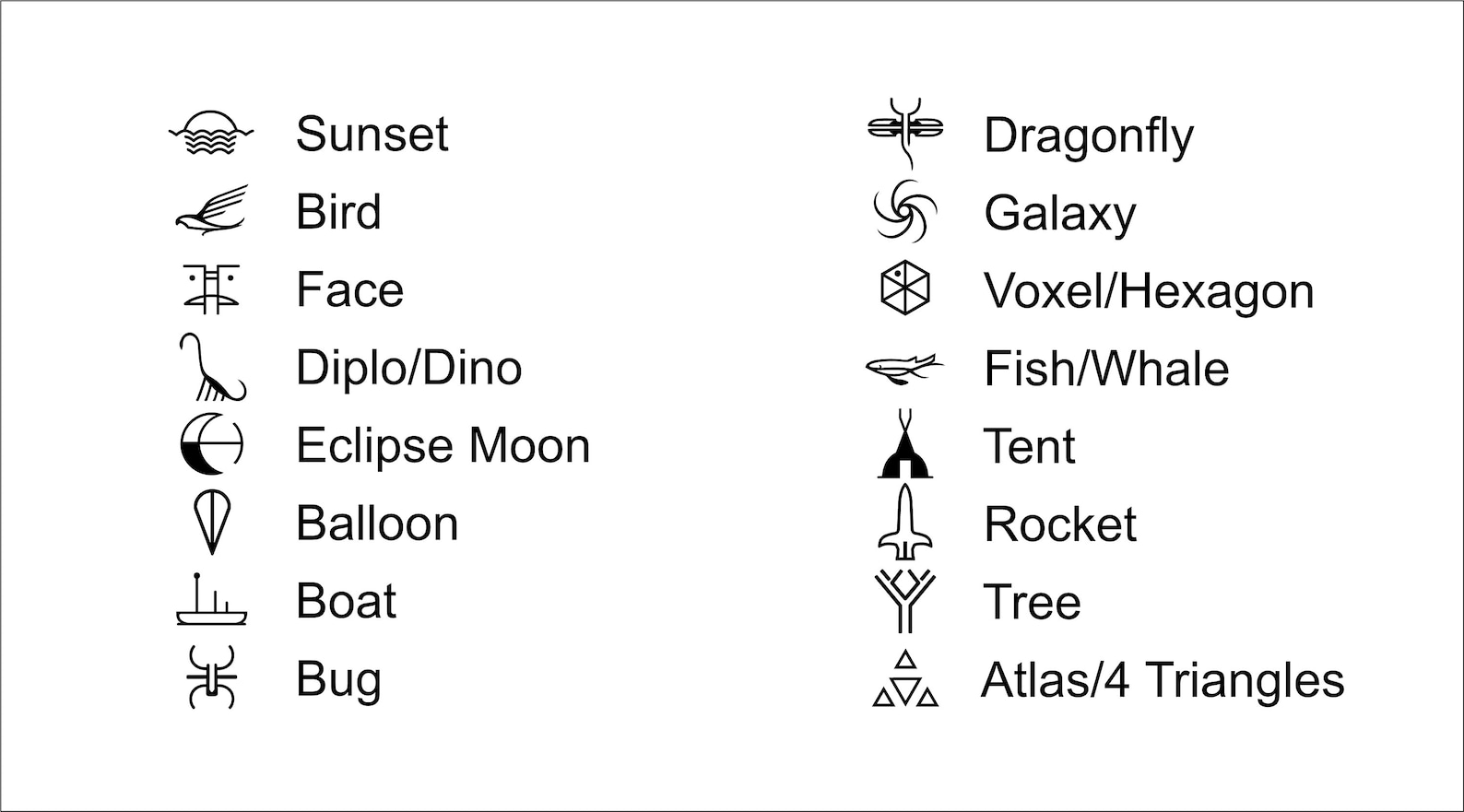 No Man's Sky Personal Planet Glyph Coordinates Plaque Custom Wood or ...