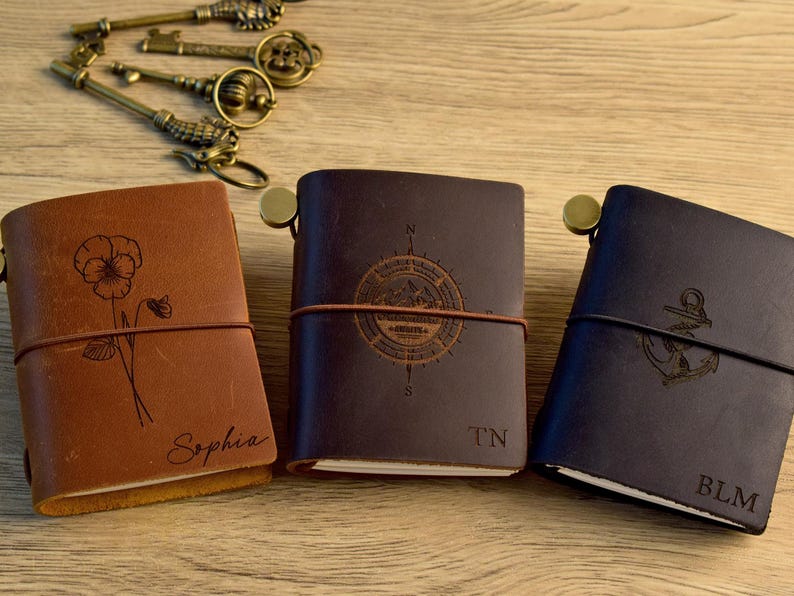 Personalized Leather Pocket Journal-refillable Notebook-travel Journal ...