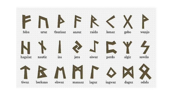 Collectibles Art & Collectibles Memorabilia Elder Futhark Rune Set etna ...