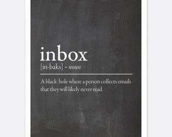 Inbox Wall Art - Etsy
