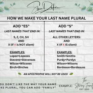 Custom Wood Sign | Personalized Family Name Sign | Last Name Sign ...