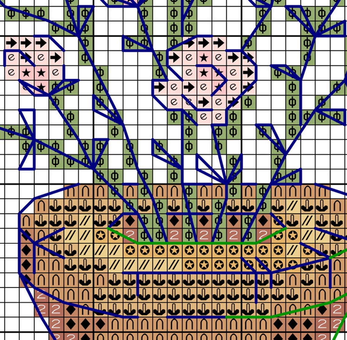 Pumpkin Pincushion Cross Stitch Pattern - Etsy
