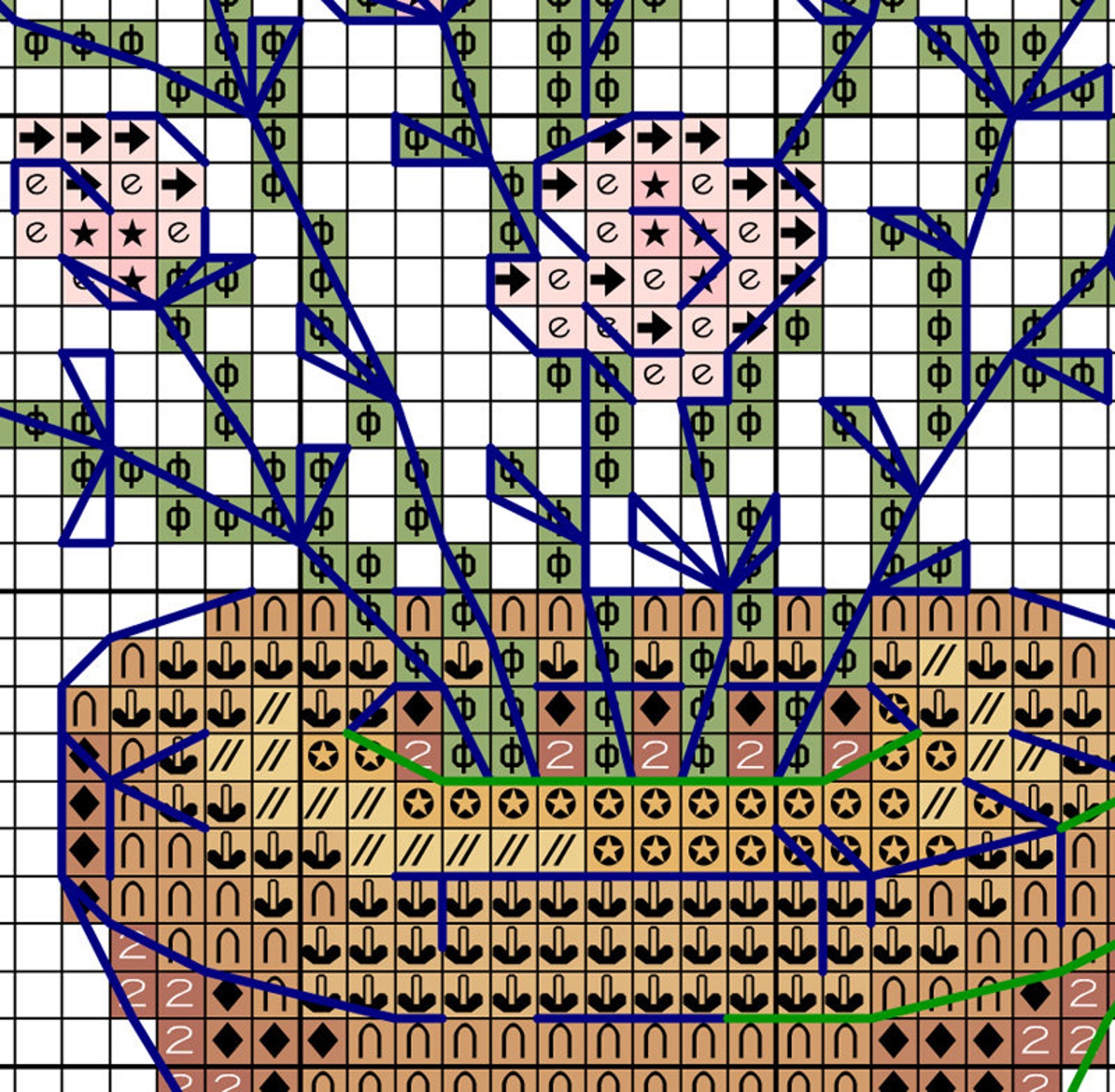 Pumpkin Pincushion Cross Stitch Pattern - Etsy