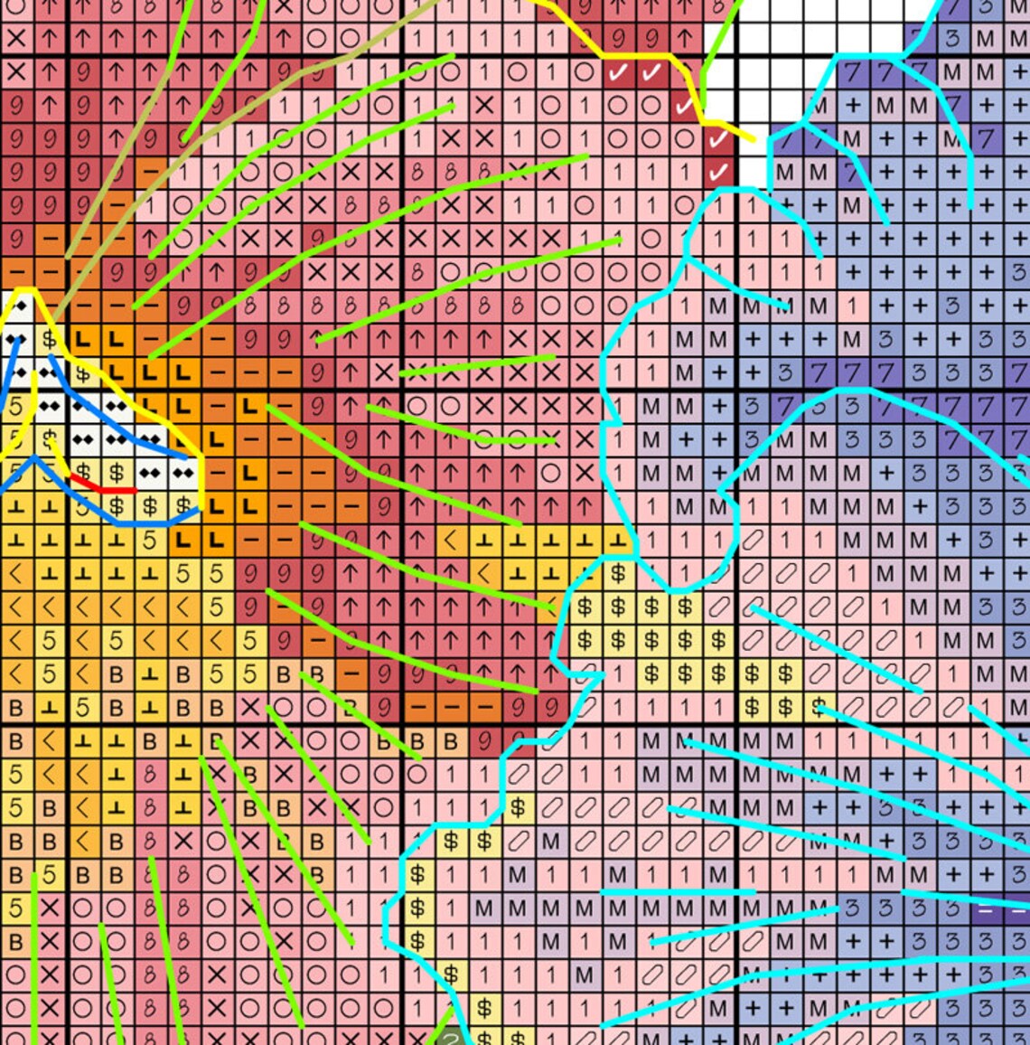 Violet cross stitch pattern flowers cross stitch pattern viola | Etsy