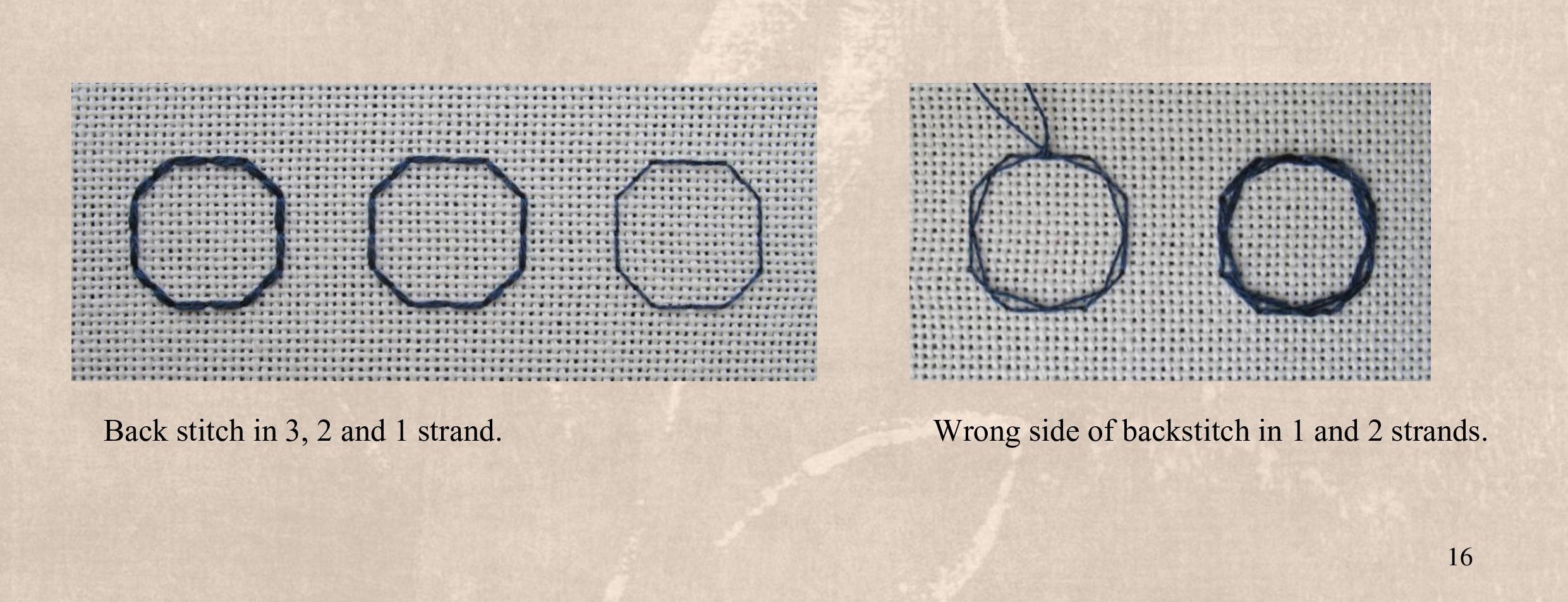 Cross Stitch Tutorial Perfect Backstitch Tips and Techniques How to ...