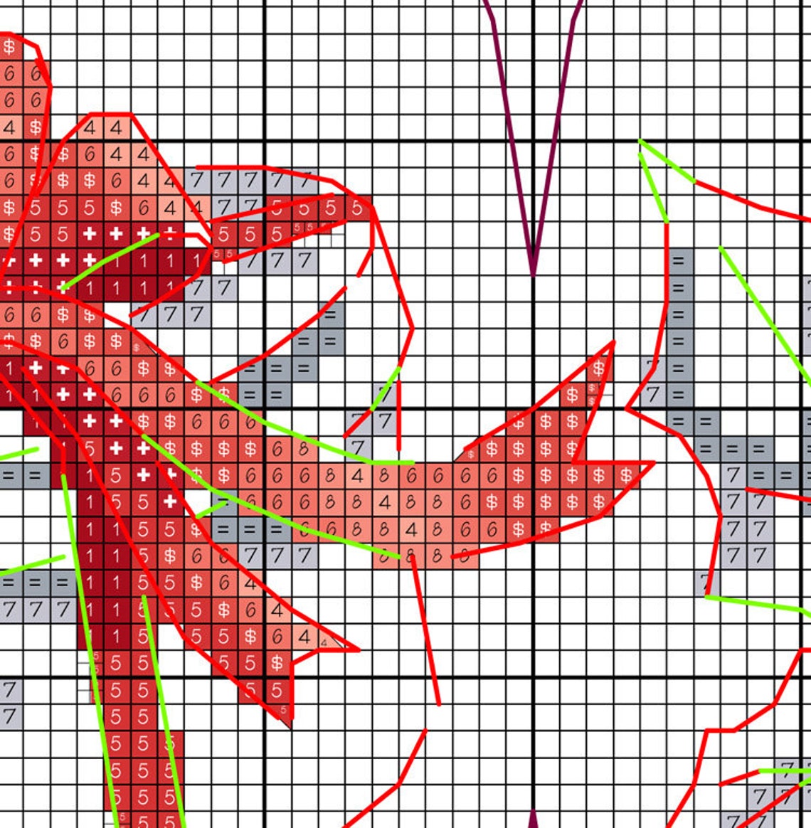 Christmas Ornament Cross Stitch Pattern Christmas Home - Etsy
