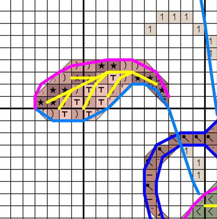 Brass Kettle Cross Stitch Pattern Maranta Cross Stitch Copper - Etsy