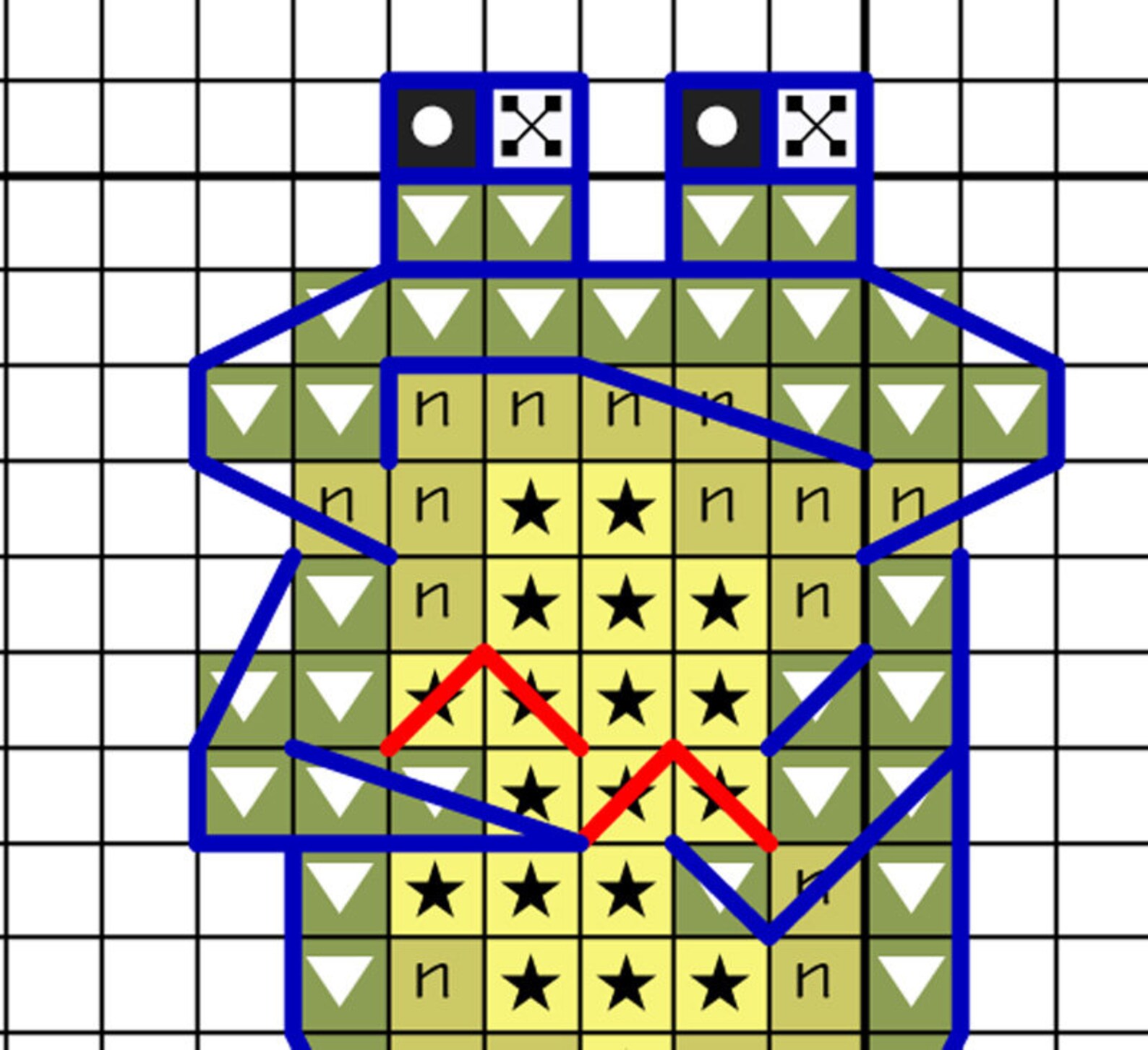 Cute Frogs Cross Stitch Pattern - Etsy