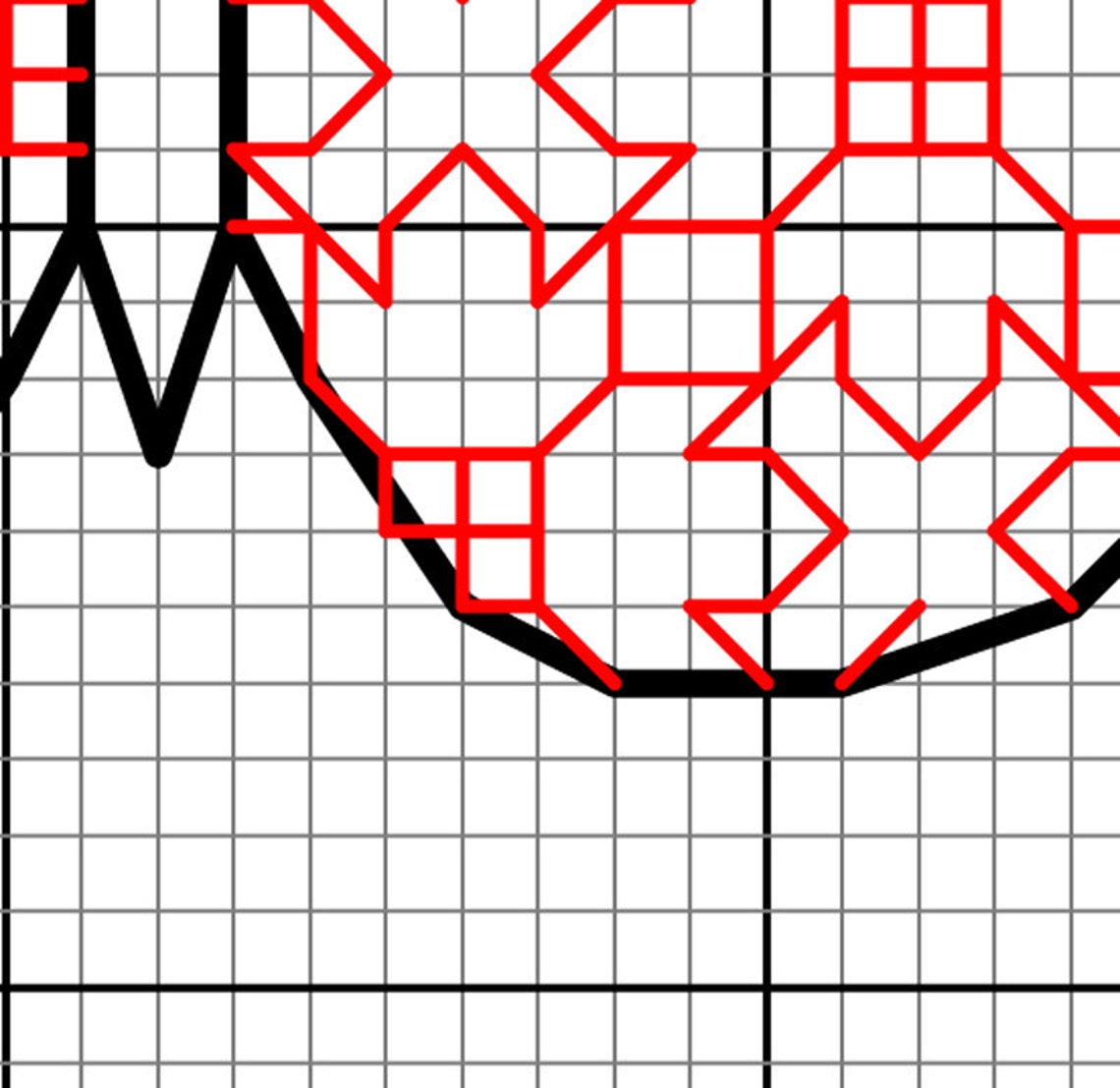 Blackwork Butterflies Cross Stitch Pattern Butterfly Cross - Etsy