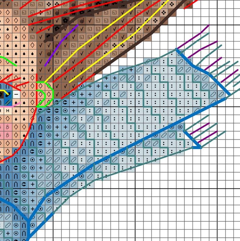 Girl With Blue Scarf Cross Stitch Pattern - Etsy