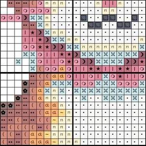 Two Cats With Fish Cross Stitch Pattern - Etsy