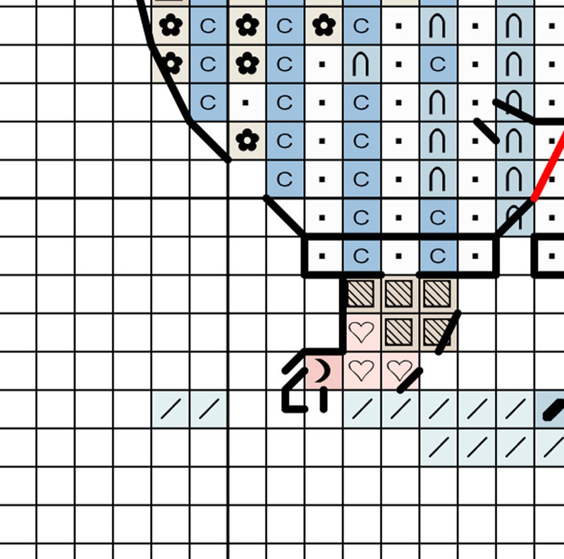 Cat Cook Cross Stitch Pattern - Etsy