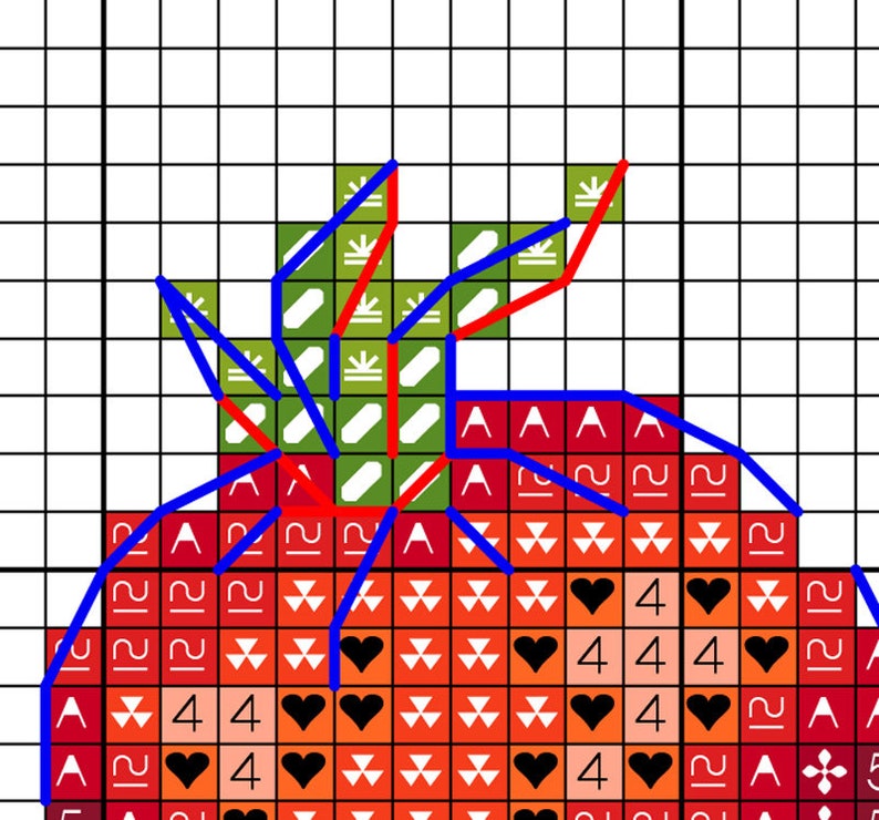 Tasty Food Cross Stitch Pattern - Etsy