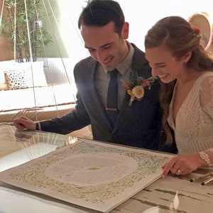 Custom Ketubah / Wedding Art - Etsy