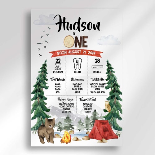 Editable Camping Birthday Board Milestone Chart - Etsy