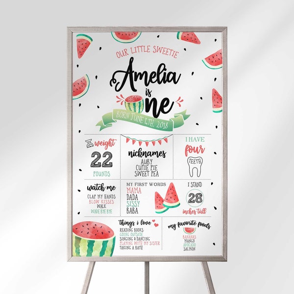 Watermelon Birthday - Etsy
