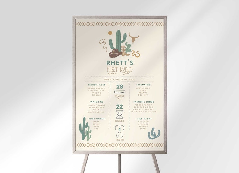Editable First Rodeo Birthday Board Template Instant Download - Etsy