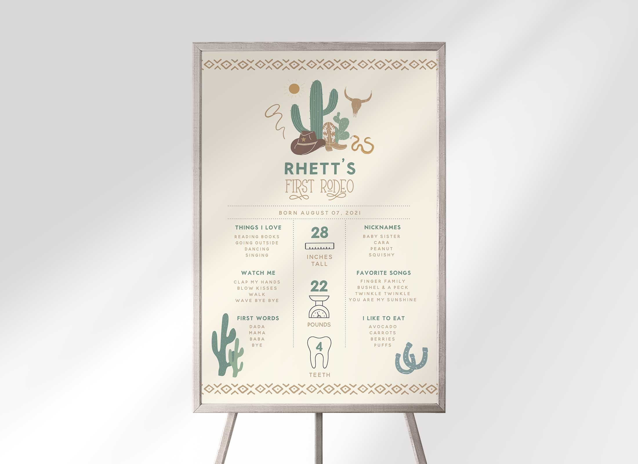 Editable First Rodeo Birthday Board Template Instant Download - Etsy