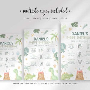 Editable Dinosaur Birthday Board Template Instant Download for First ...