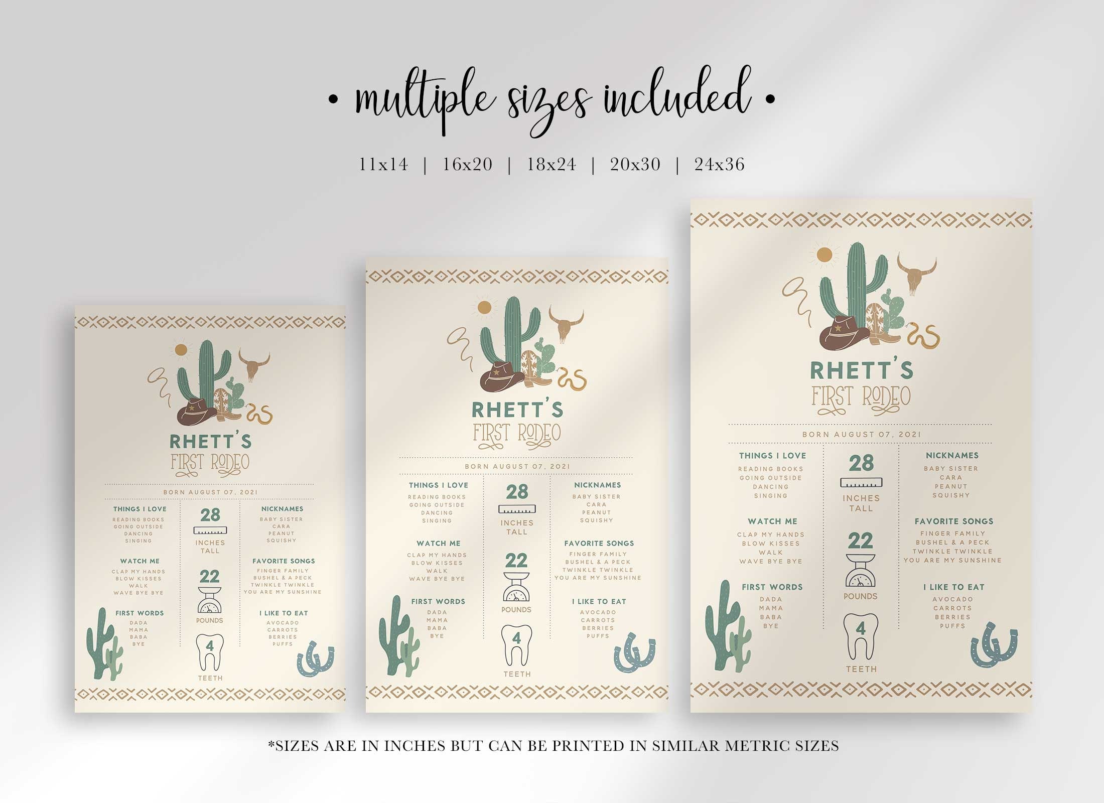 Editable First Rodeo Birthday Board Template Instant Download - Etsy