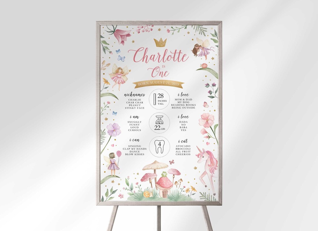 Editable Enchanted Forest Fairy Milestone Board Template Instant ...