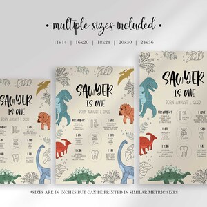 Editable Dinosaur Birthday Board Template Instant Download | Edit ...