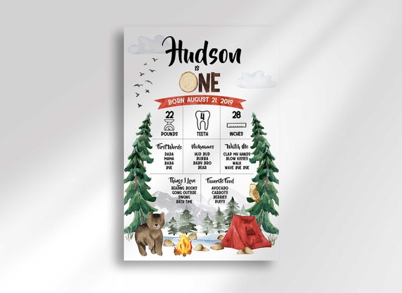 Editable Camping Birthday Board | Milestone Chart by Helia Design Co ...
