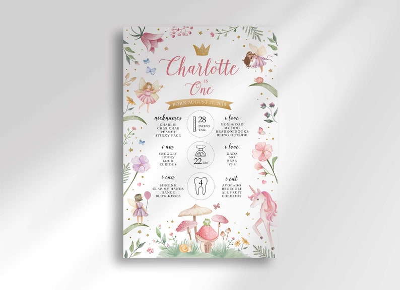 Editable Enchanted Forest Fairy Milestone Board Template - Etsy