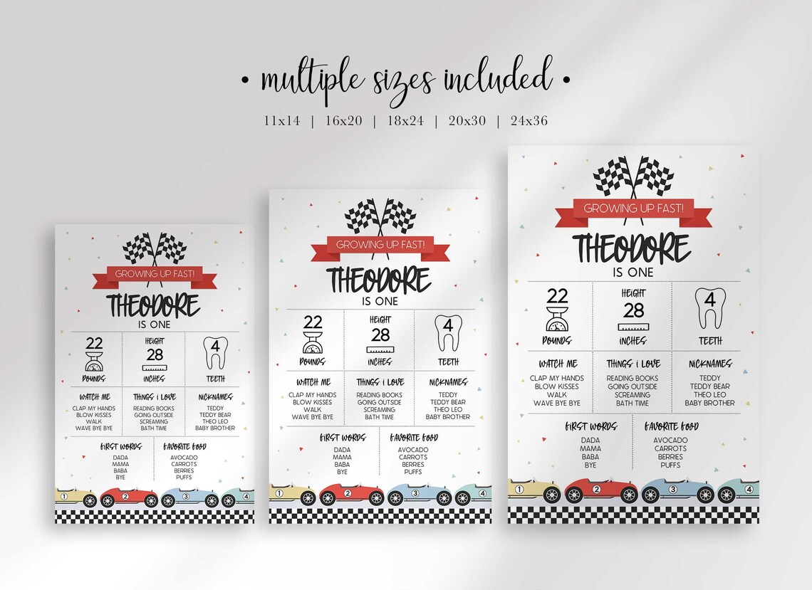 Editable Race Car Birthday Board Template Instant Download for | Etsy