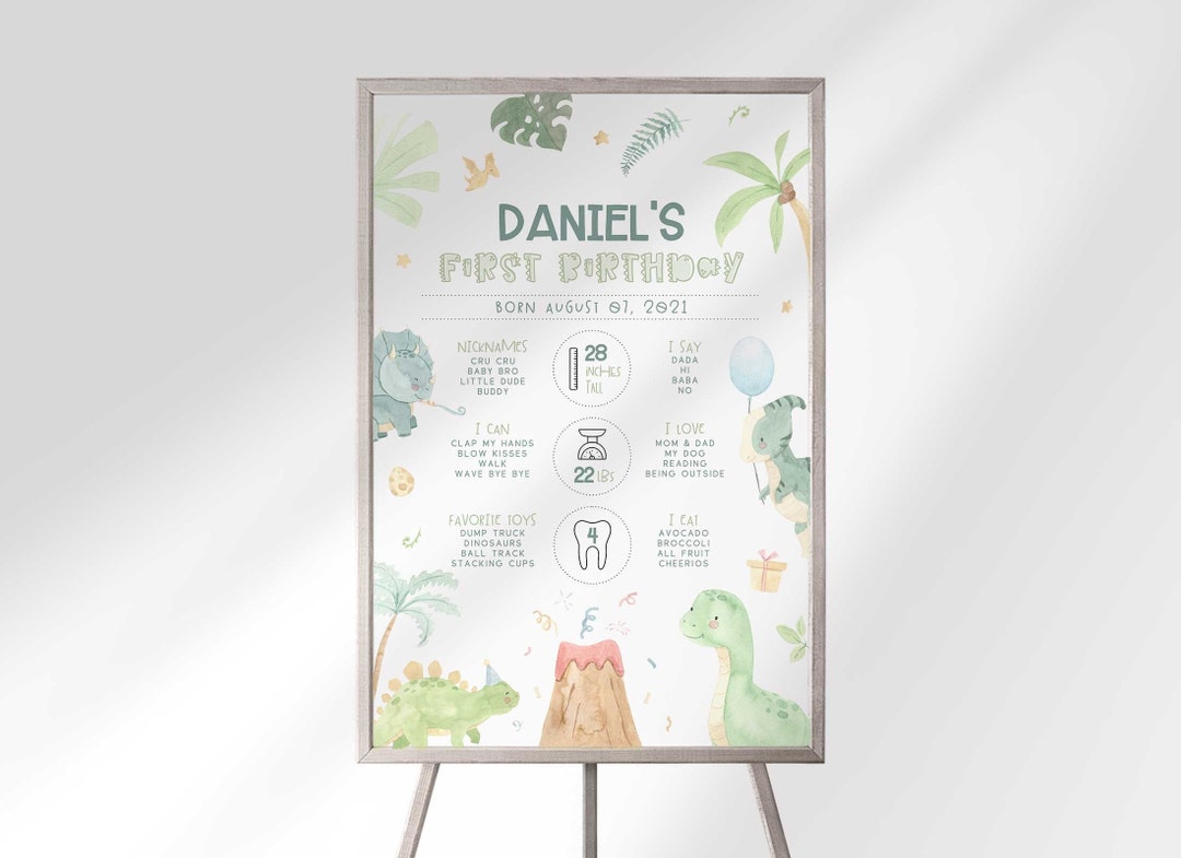 Editable Dinosaur Birthday Board Template Instant Download for First ...