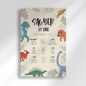 Editable Dinosaur Birthday Board Template Instant Download | Edit ...