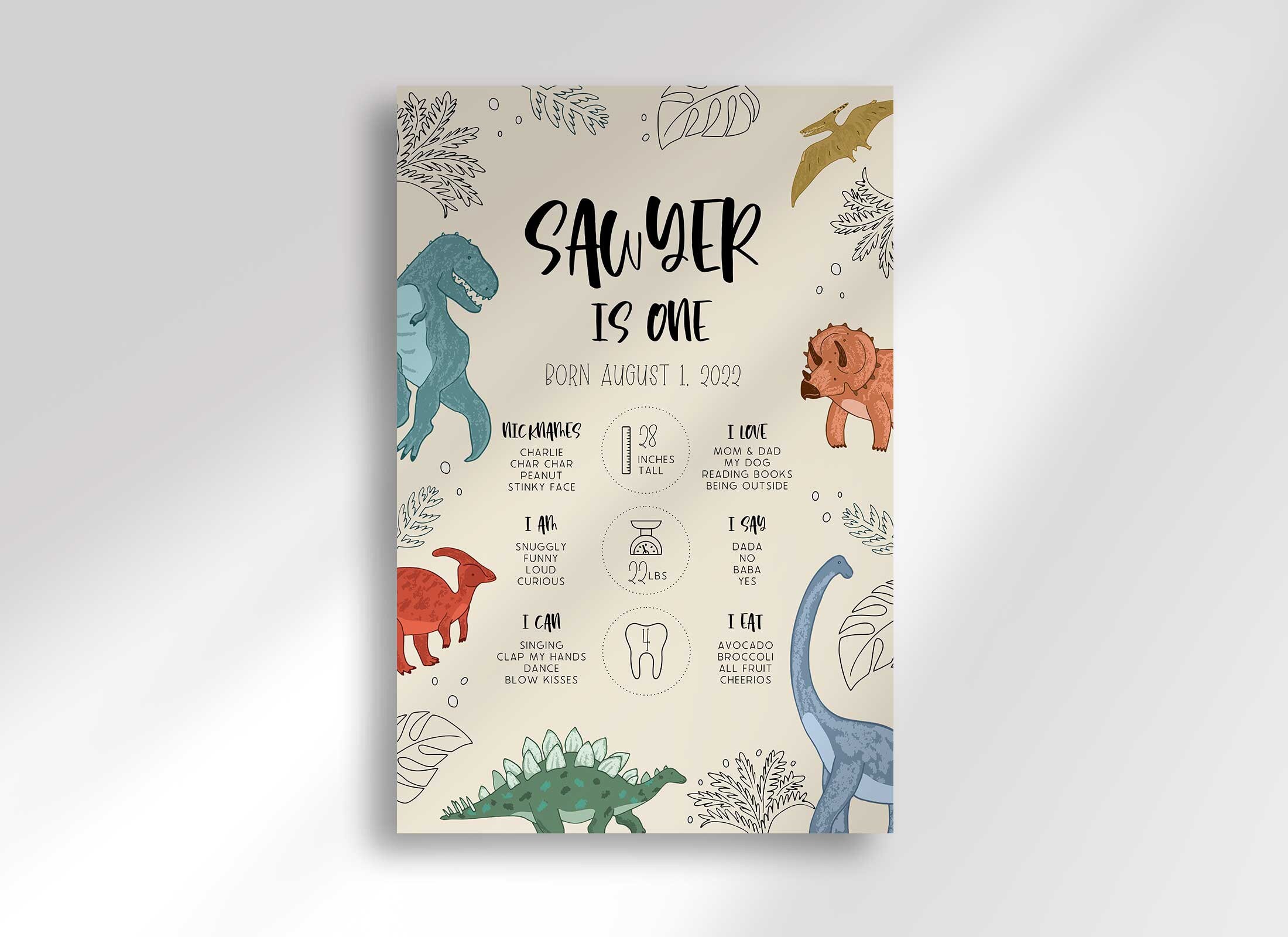 Editable Dinosaur Birthday Board Template Instant Download - Etsy