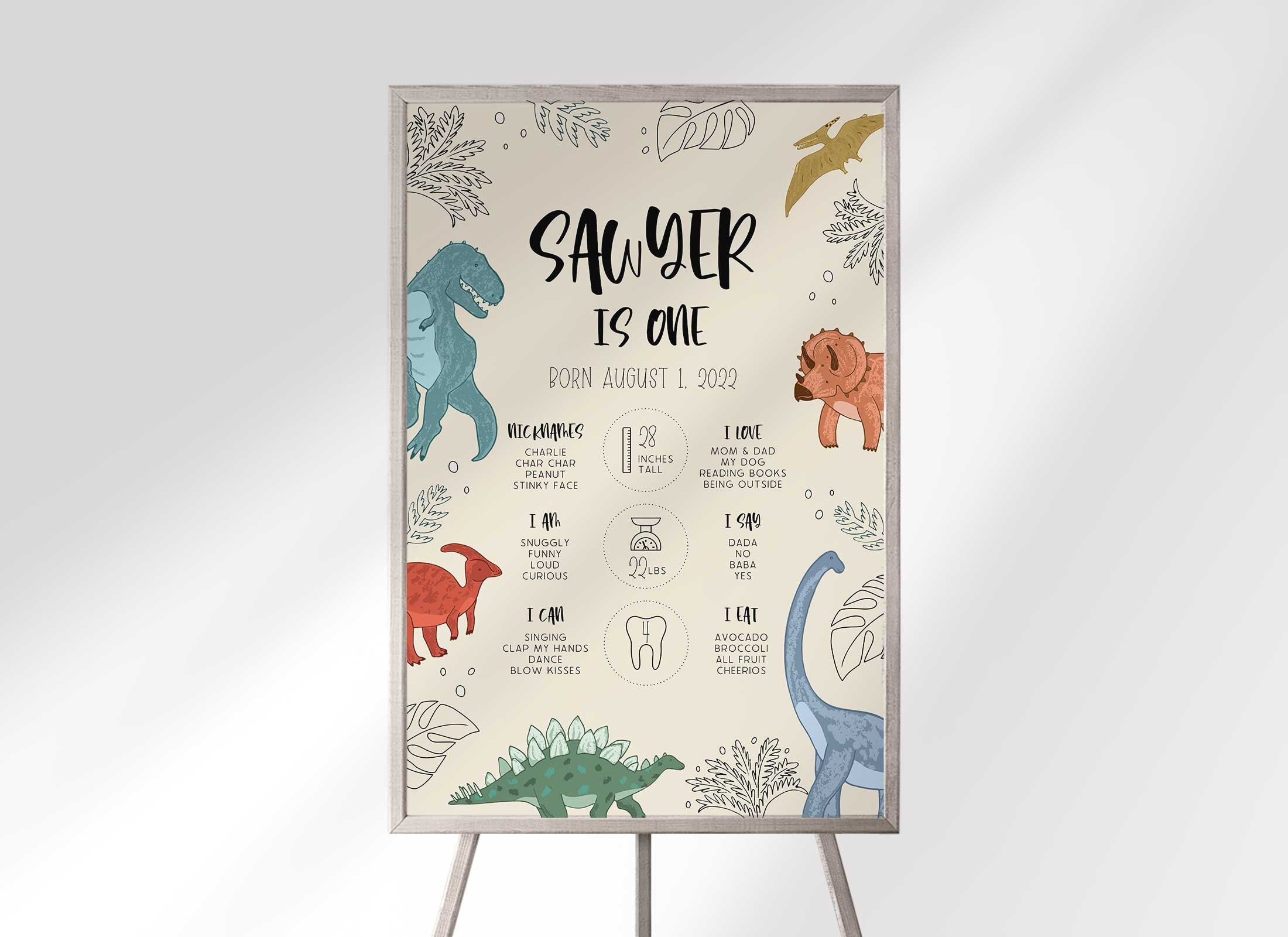 Editable Dinosaur Birthday Board Template Instant Download - Etsy