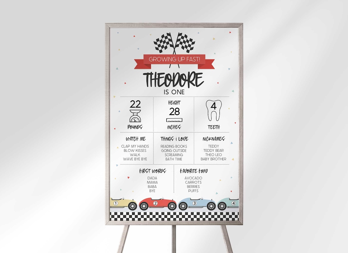 Editable Race Car Birthday Board Template Instant Download for | Etsy